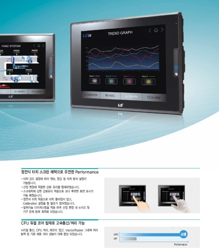 LS일렉트릭 iXP2 TOUCH/XGT PANEL 소개 및 단가(20220209) : 네이버 블로그