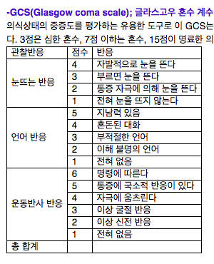의식사정(mental state; GCS, LOC), 동공사정(동공반사), 건반사, 운동기능사정(motor grade ...