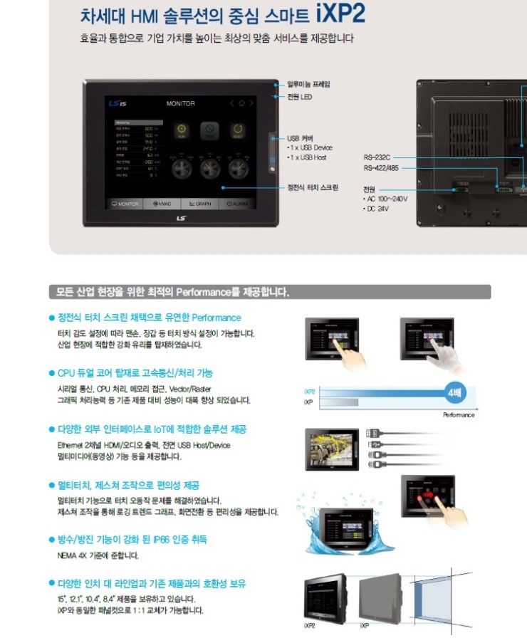 LS일렉트릭 iXP2 TOUCH/XGT PANEL 소개 및 단가(20220209) : 네이버 블로그
