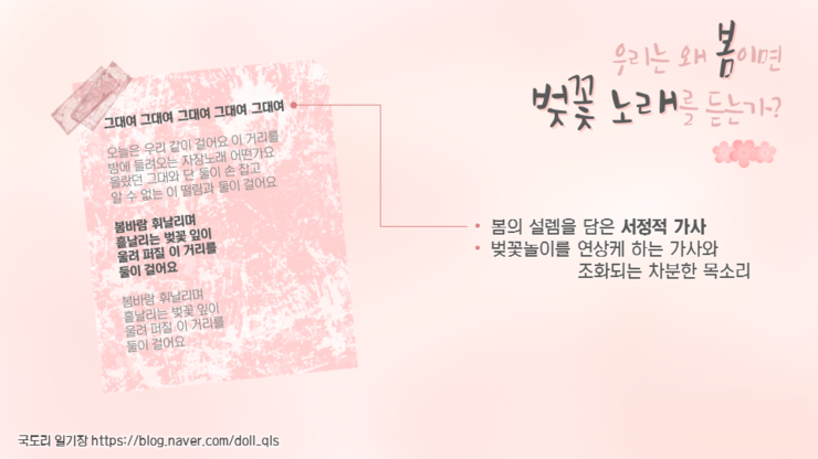 국도리 템플릿 벚꽃 깔끔한 Ppt 템플릿 벚꽃 Ppt 이쁜 벚꽃 Ppt 템플릿 무료 피피티 템플릿 봄