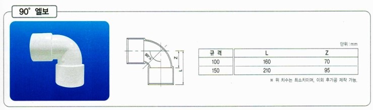 고강성pvc이중벽관 가격 단가 규격 입니다 함께 pvc이중벽관 멀티오수맨홀 엘보 이경티 알아보십시오 : 네이버 블로그