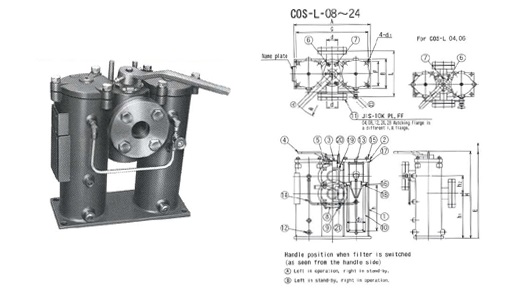 제일루브시스템(TAISEI KOGYO필터,다이세이필터,Duplex Filter,듀플렉스필터COS-L Filte,Return ...
