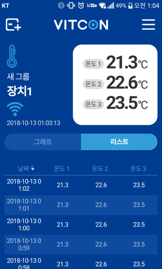 빛컨, IoT 온도 모니터링 시스템 'T10' 출시 : 네이버 블로그