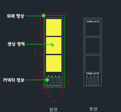 FSR (Force Sensitive Resistor) 압력센서의 원리와 활용 : 네이버 블로그