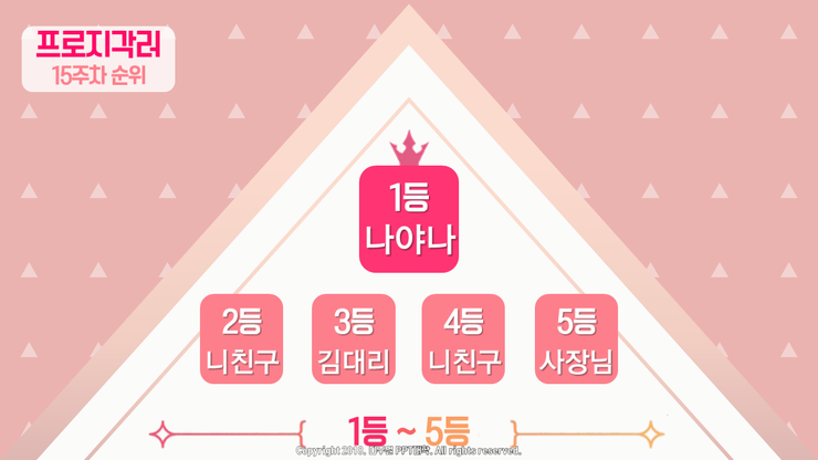 무료 템플릿 프로듀스101 템플릿 프로듀스 Ppt 프듀 Ppt 무료 Ppt 템플릿 디주얼 Ppt 네이버 블로그
