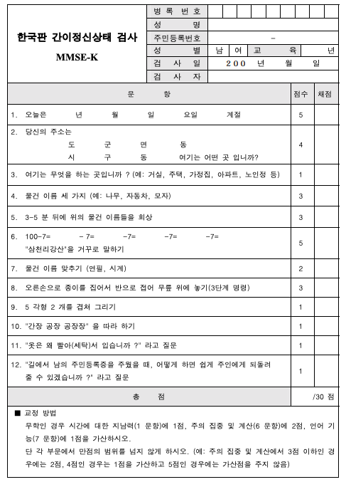 [노인 간이정신상태검사] 치매선별검사 K-MMSE, MMSE-K 점수 해석방법 : 네이버 블로그