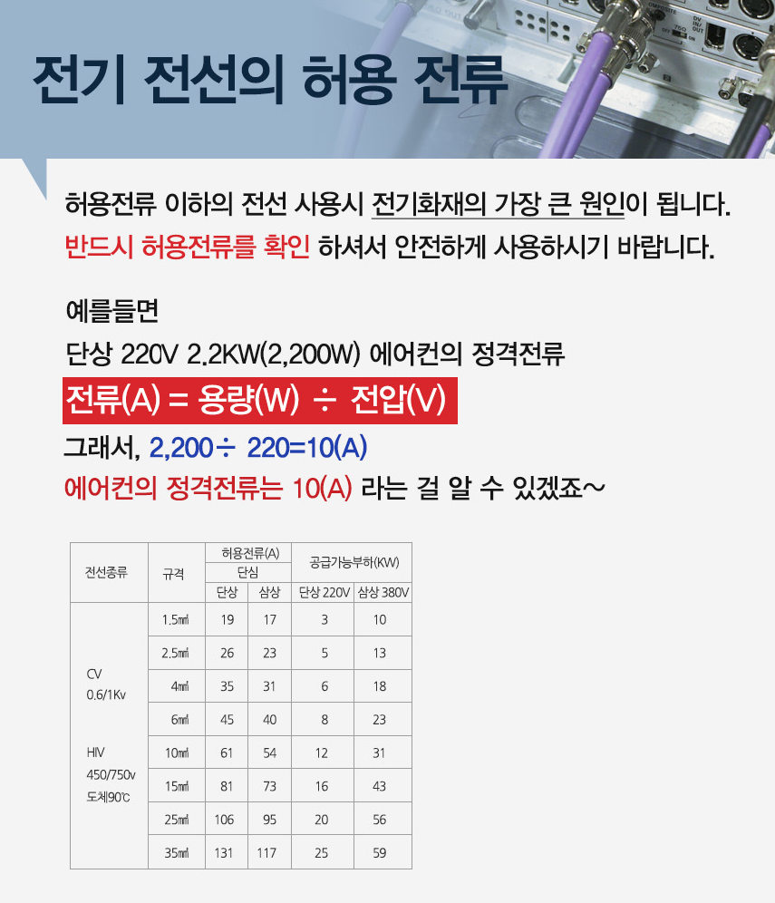 [전선/케이블] TFR-CV 25SQ 4C 1M단위 컷팅판매 : 네이버 블로그