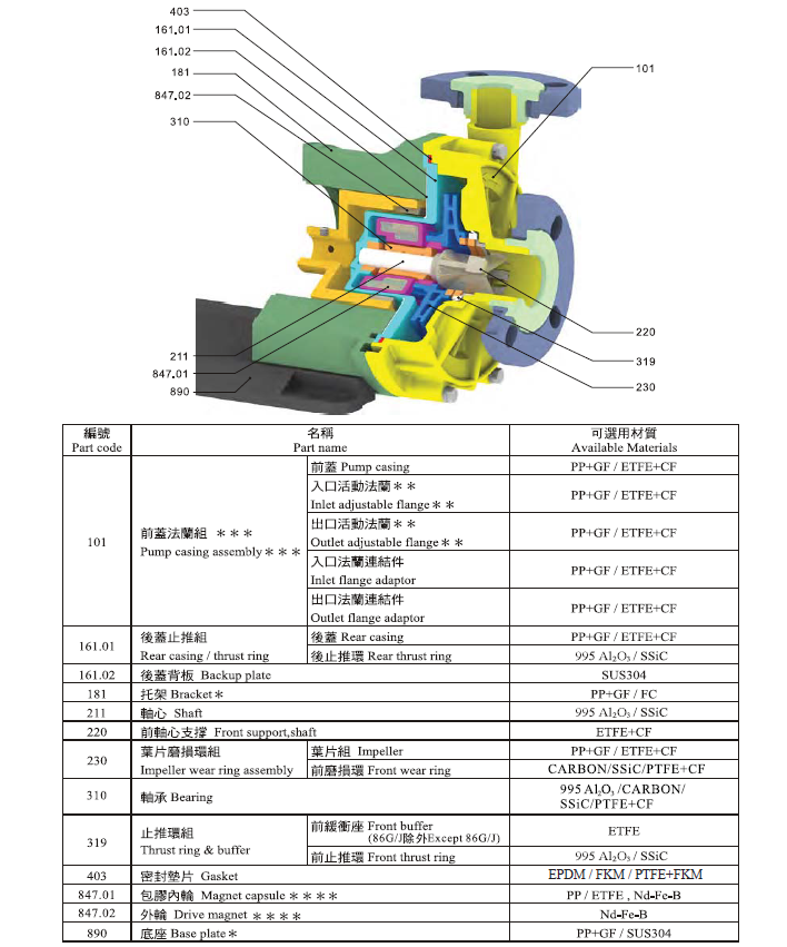 ASSOMA AMX SERIES 제품소개 : 네이버 블로그
