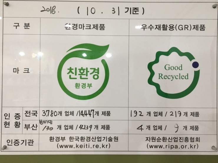환경마크andgr우수재활용품인증제품현황 20181031일 기준 네이버 블로그