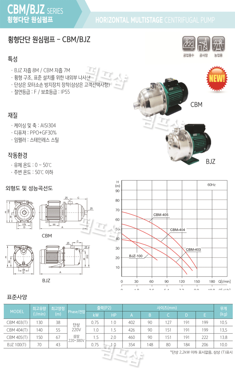 (펌프샵)KMP펌프 CBM405T 횡형다단원심펌프 2마력 삼상(CBM 405T/ CBM-405-T/스텐횡형다단펌프,공업용수용,공사장용,농업용,산업용,횡형단단펌프) 견적 후 ...