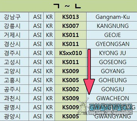 한국 zip code 및 postal code 체크하는 방법 : 네이버 블로그
