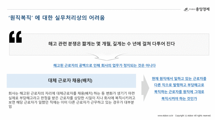 군포노무사 산본노무사 안양노무사 현실적으로 불가능한 원직복직 명령의 실무상 처리요령 네이버 블로그