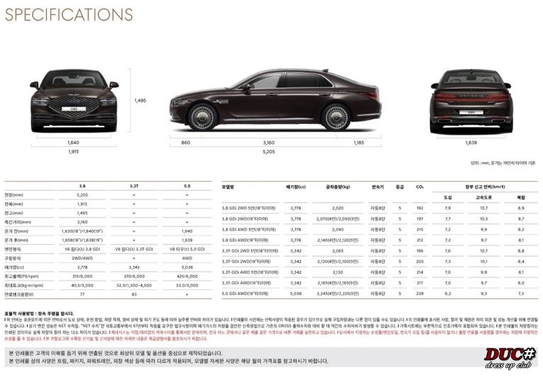 2019 현대자동차 제네시스 G90 최신정도 가격정보 네이버 블로그