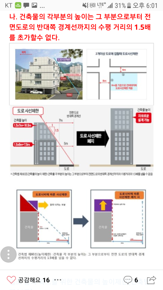 건축물 용어 건축 일조권 전북사선 이격거리 공지기준 인접대지경계선과 건축선 건물높이 네이버 블로그