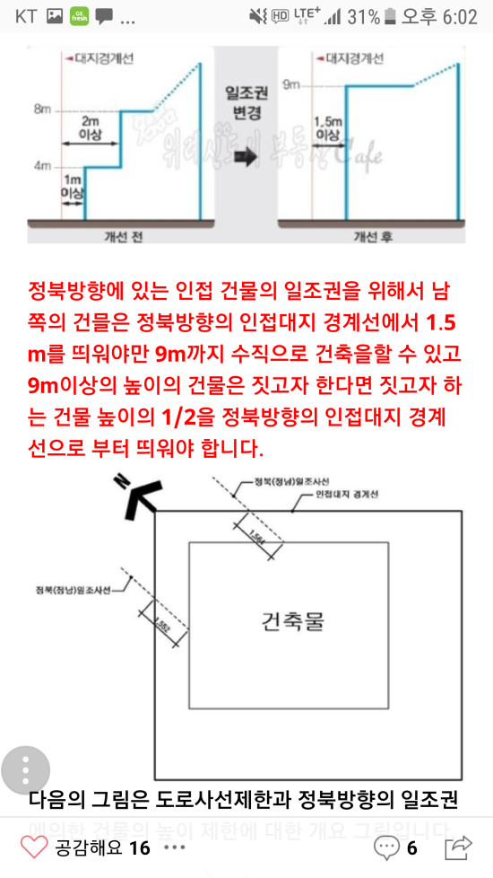 건축물 용어 건축 일조권 전북사선 이격거리 공지기준 인접대지경계선과 건축선 건물높이 네이버 블로그