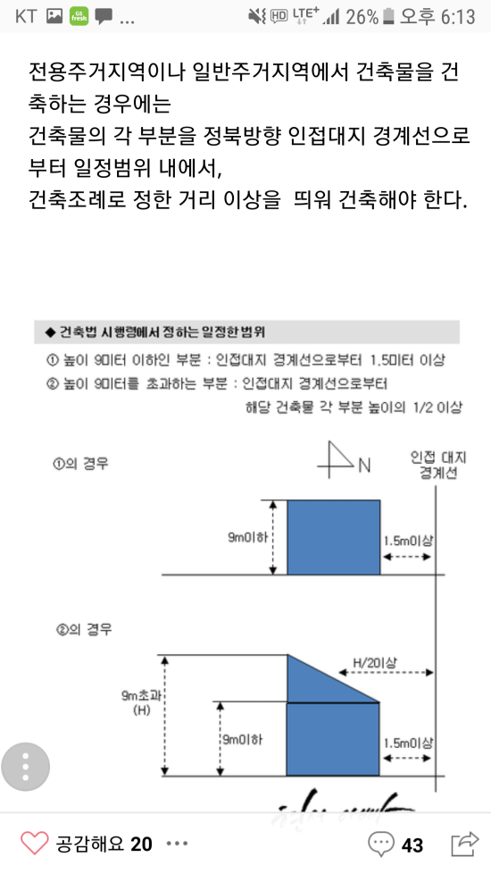 건축물 용어 건축 일조권 전북사선 이격거리 공지기준 인접대지경계선과 건축선 건물높이 네이버 블로그