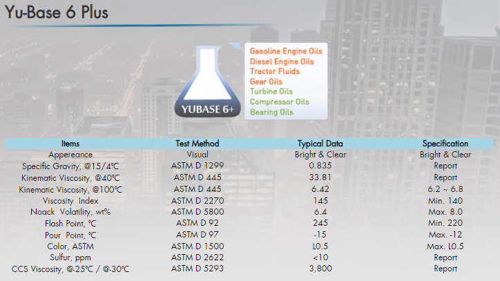 엑슨모빌은 어떤기유에주력하시는거신가 Exxon Mobil EHC ™ GROUP II BASE OIL : 네이버 블로그
