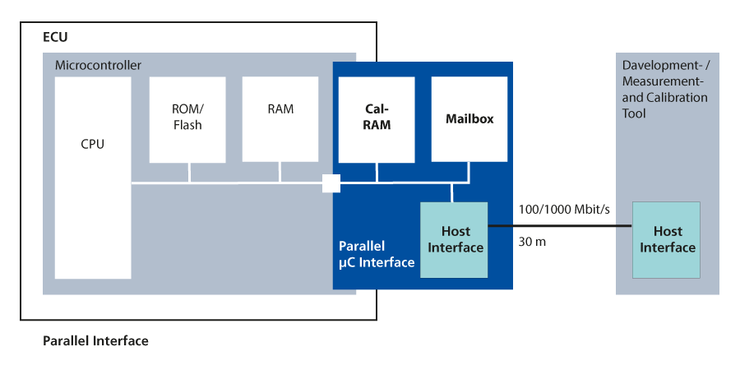 etas es 1000 [공유] mks baratron : 네이버 블로그