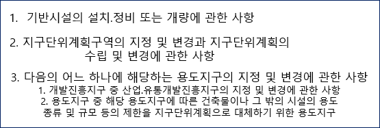 주민의 도시군관리계획의 입안 제안 : 네이버 블로그