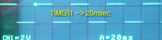 [MPLAB X IDE] PIC18F4520, 타이머1 인터럽트 테스트... 성미시리얼 : 네이버 블로그