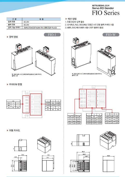 FIO-1 FIO-W : 네이버 블로그