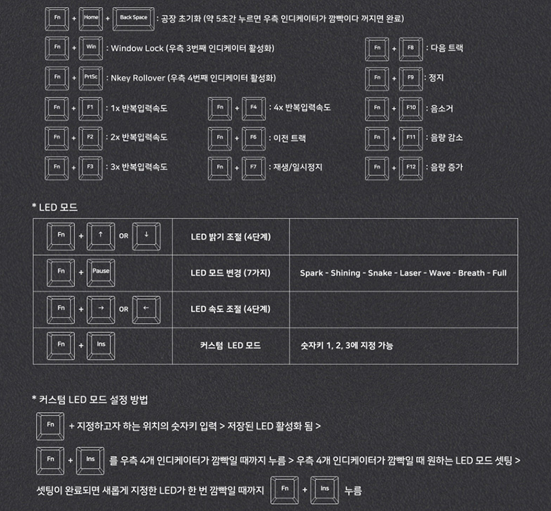 누르는 순간, 지갑방어 불가! 엠스톤 그루브 T87A 적축 기계식 키보드 : 네이버 포스트