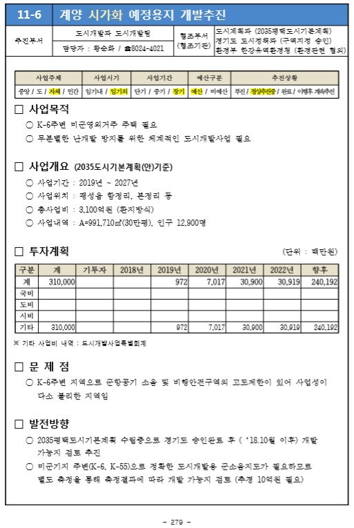 가칭평택 험프리스함정지구 도시개발사업조합 조합 설립 인가 신청 동의서지칭 계양지구 네이버 블로그