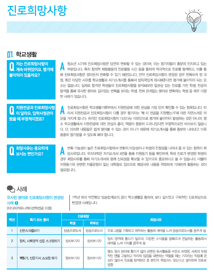 제목 동국대 2020 학생부종합전형 가이드북 평가요소 학교생활기록부 진로희망사항 네이버 블로그