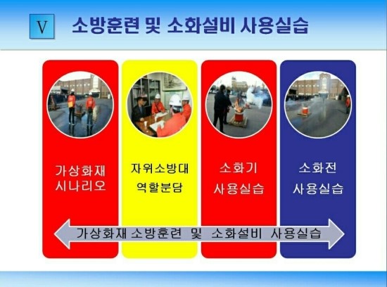 소방계획서양식 소방특별조사 소방교육훈련자료 소방시설작동기능점검보고서 소방안전관리대행 소방관리대행업체 소방자체점검대행 소방점검업체
