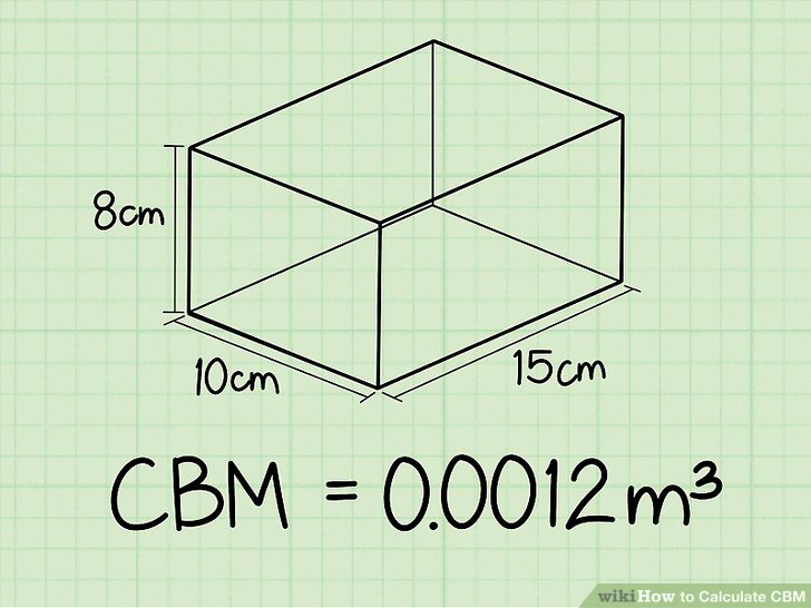 CBM cbm