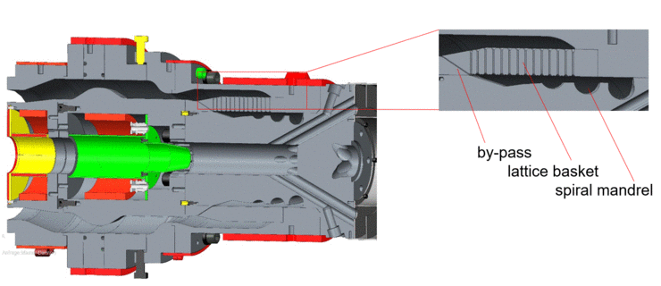 차세대 Helix II VSI 금형 : 네이버 블로그