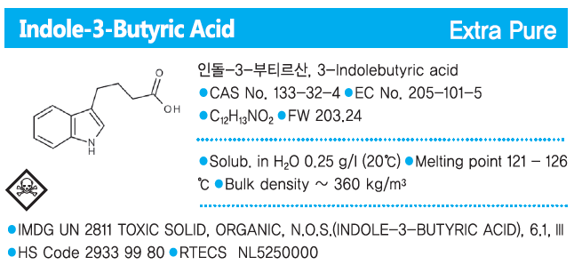 indole-3-butyric acid / 인돌-3-부티르산 : 네이버 블로그