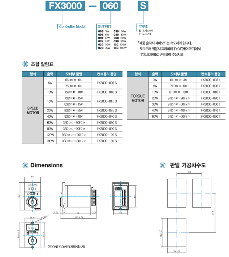 소형모터 컨트롤러 (MOTOR CONTROLLER) FX3000 120S - ONETECKOREA 원텍코리아 - : 네이버 블로그