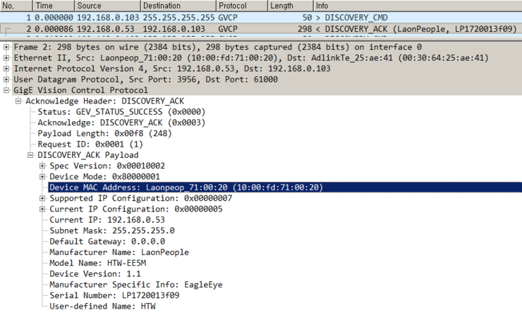 PC로의 데이터 전송은 어떻게? GigE Vision 편 : 네이버 블로그