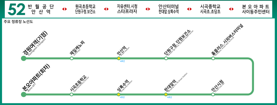 경기시내버스 경원여객 52번 버스 반월공단안산역단원구청안산시청 안산터미널한대앞역상록수역본오아파트 노선안내