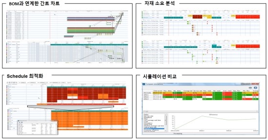 DELMIA - APS (ORTEMS)를 소개합니다! : 네이버 블로그