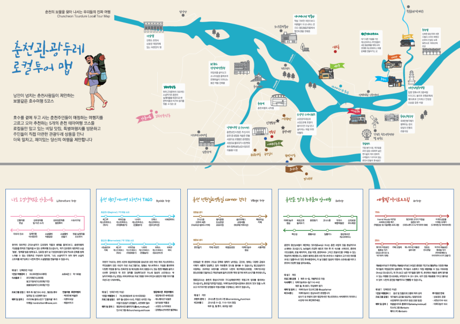 [춘천여행] 춘천을 여행하는 5가지 방법 (Chuncheon - Tourdure Local tour map) : 네이버 블로그