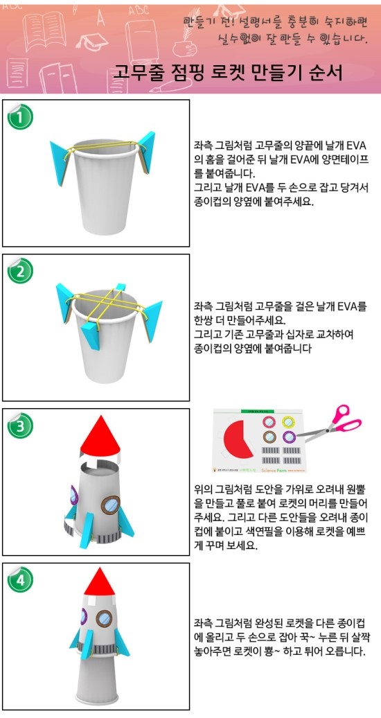 고무줄로켓점핑로켓로켓만들기종이컵로켓고무줄탄성로켓만들기키트실험창작방과후 사이언스업 네이버 블로그