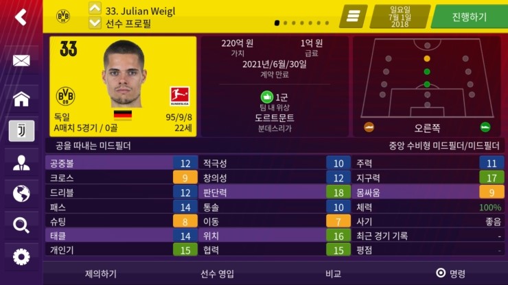 FM2019 모바일 유망주 및 어린선수 추천 6편 : 네이버 블로그