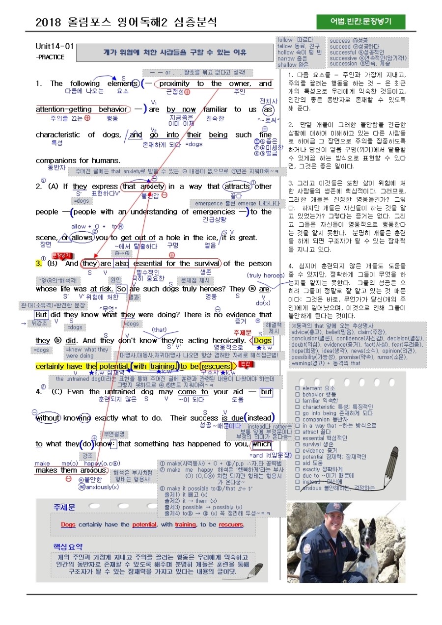 Ebs 올림포스 영어독해의 기본2 심층분석 및 변형문제 영어공부 혼자하기★★ 네이버 블로그