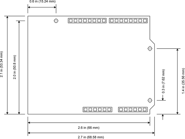 Arduino Uno R3 - 회로, 핀아웃, 사이즈 : 네이버 블로그
