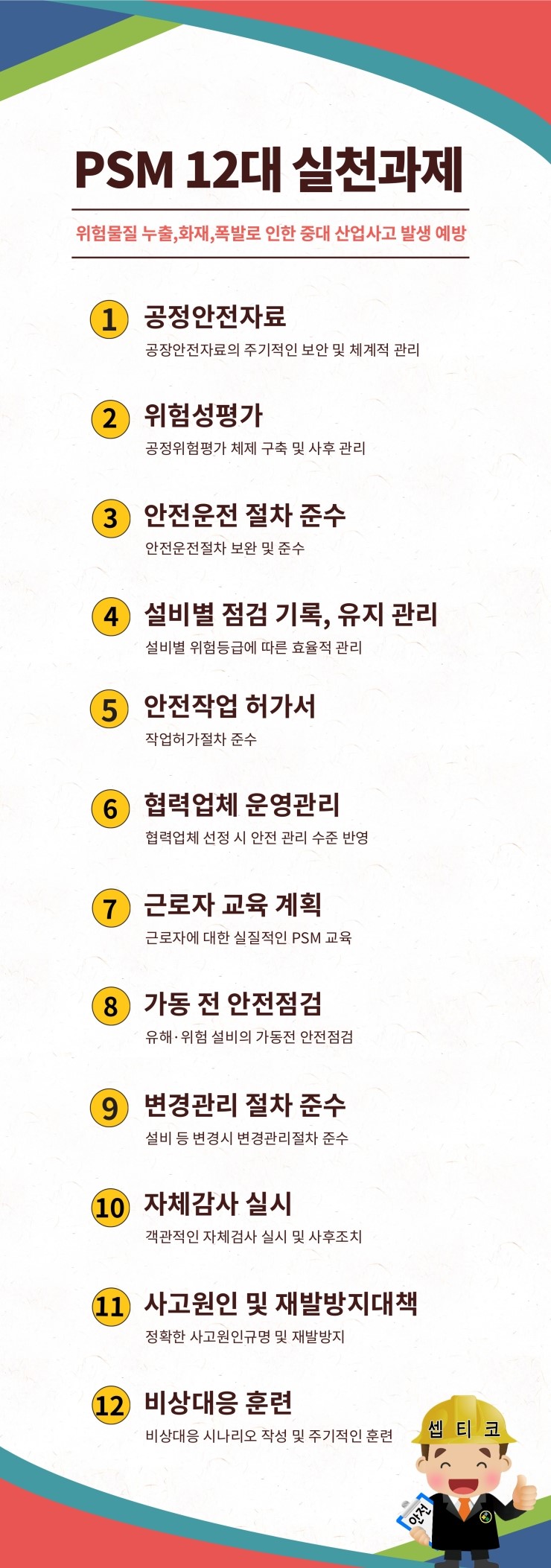 공정안전관리 PSM 12대 실천과제 꼼꼼히 알아보자 - 산업안전 환경 전문 셉티코 : 네이버 블로그