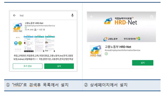 고용노동부 HRD-Net 비콘 출결관리 방법!! : 네이버 블로그