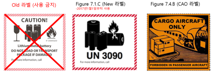 리튬 배터리 항공운송 규정 7 (UN3090 Lithium Metal batteries PI968)-2021년 규정 : 네이버 블로그