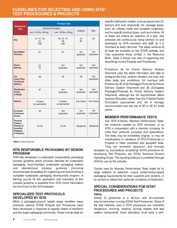 (운송밸리데이션) ISTA - International Safe Transit Association : 네이버 블로그