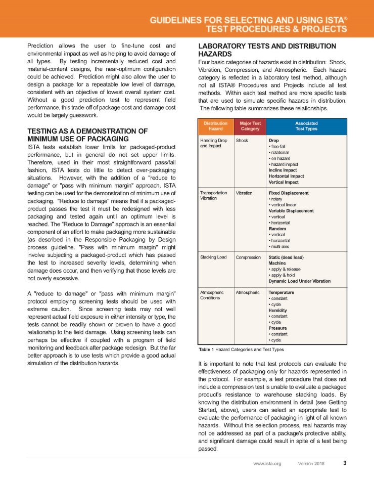 (운송밸리데이션) ISTA - International Safe Transit Association : 네이버 블로그