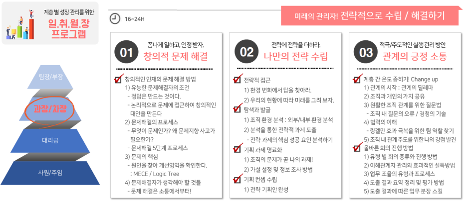 기업교육 승진자교육 직급별교육 프로그램 안내 네이버 블로그