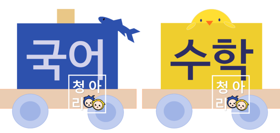 시간표 청아리 기차 시간표를 응용한 칠판 부착형 시간표고학년용청어쌤저학년용 추가 네이버 블로그