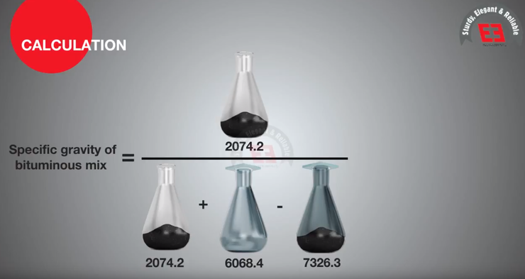 [정보] 이론최대밀도 시험방법 참고자료 모음 KS F 2366 ,AASHTO T 209 : 네이버 블로그