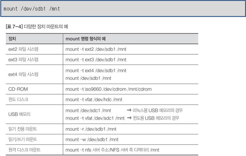 리눅스 명령어(mount,umount) : 네이버 블로그